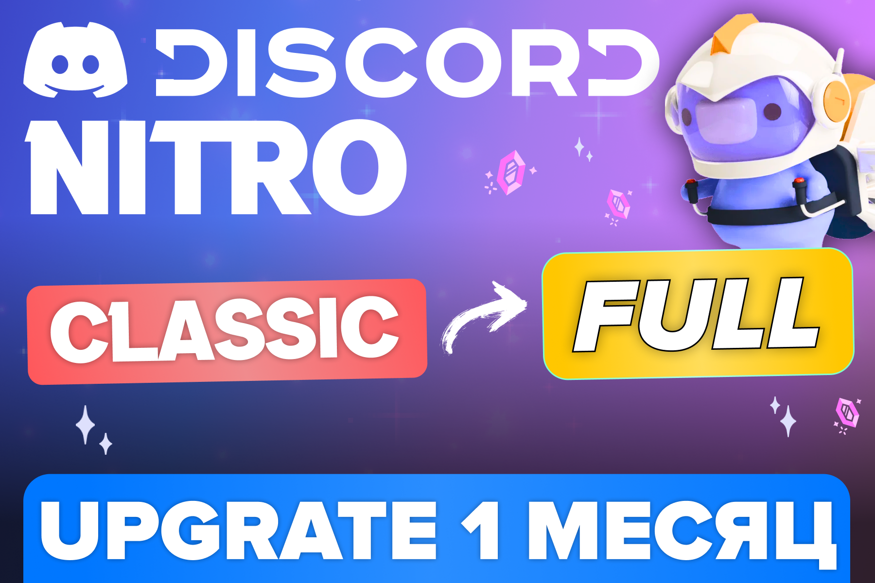 Купить Апгрейд с Nitro Classic до Nitro Full 1 месяц | Collector`s shop ...
